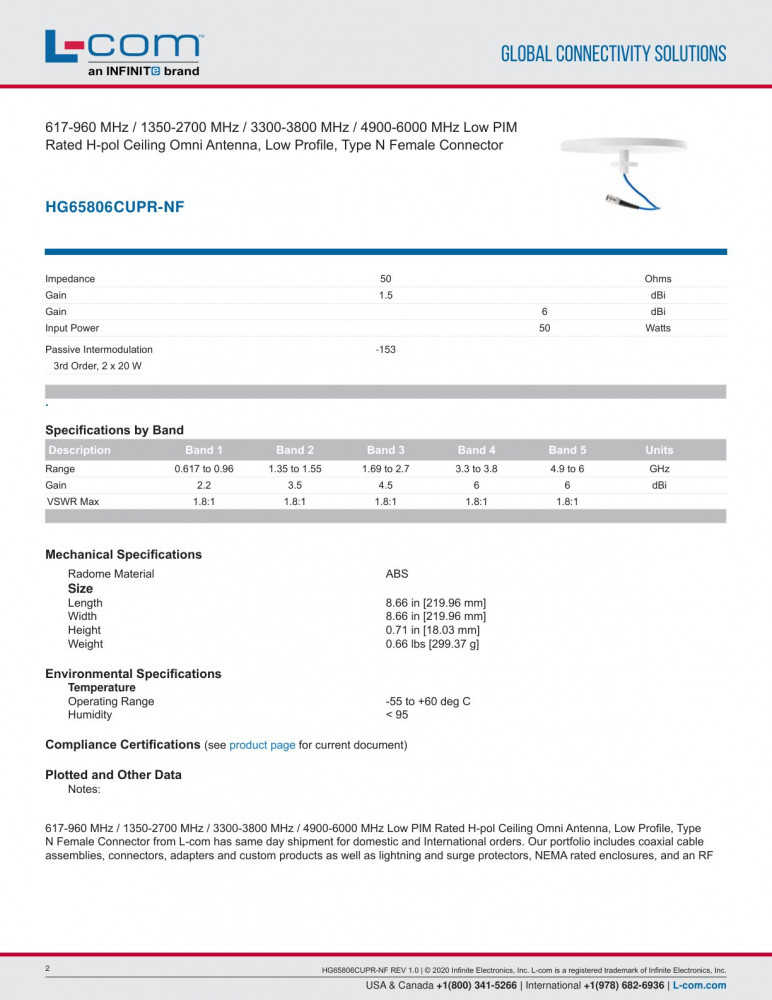 HG65806CUPR-NF product datasheet page 2