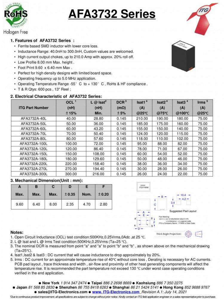 AFA3732 series technical document, page 1
