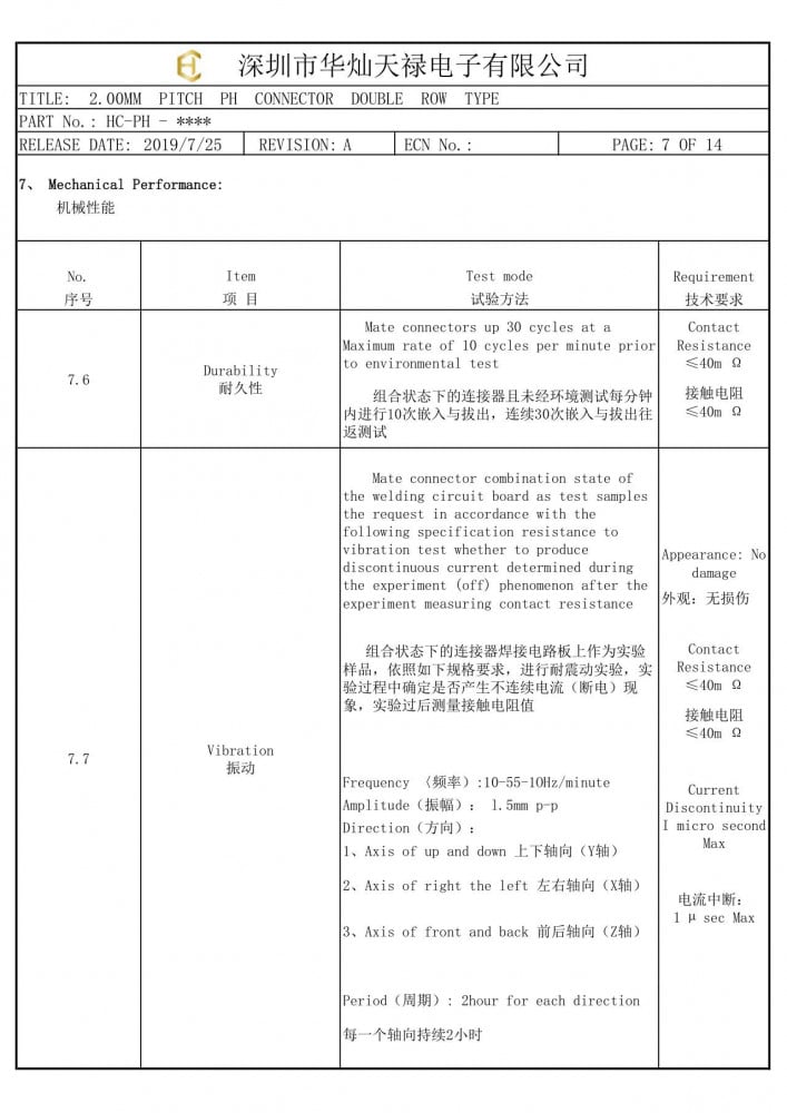 HCTL PH connector specification page 7