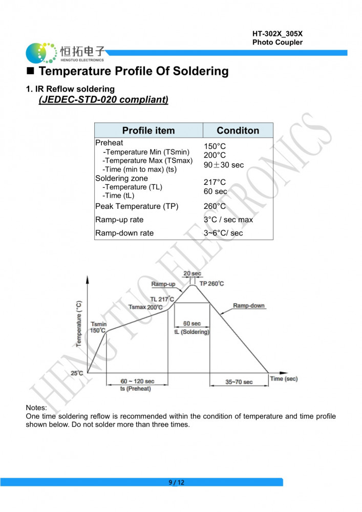 HT-3023 datasheet page 10