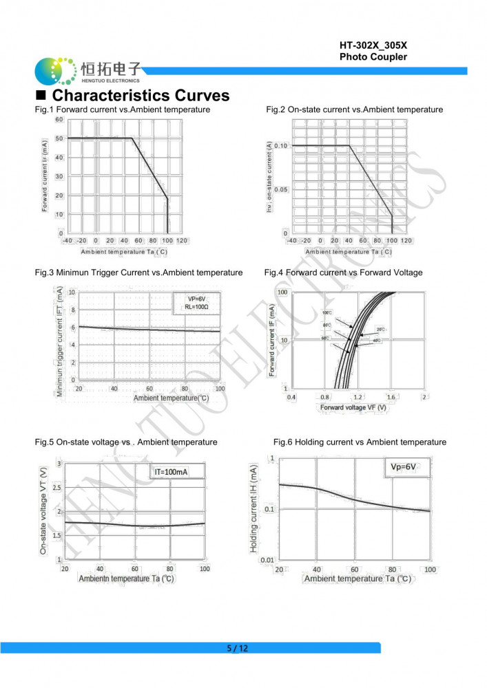 HT-3023 datasheet page 6