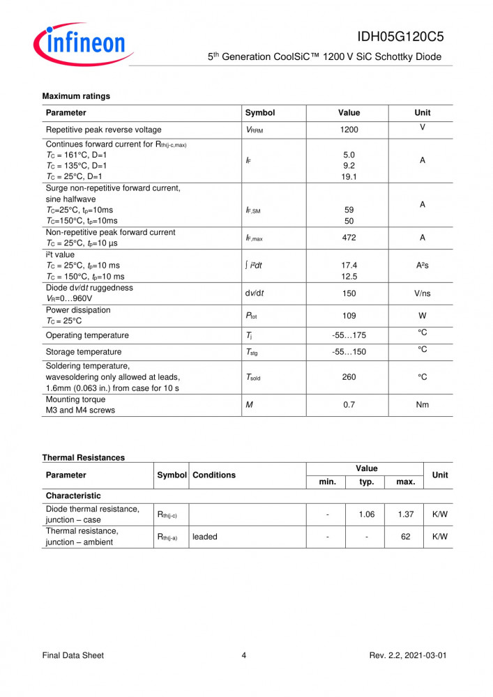 IDH05G120C5 datasheet page 4