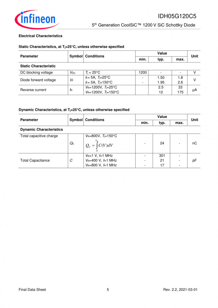 IDH05G120C5 datasheet page 5