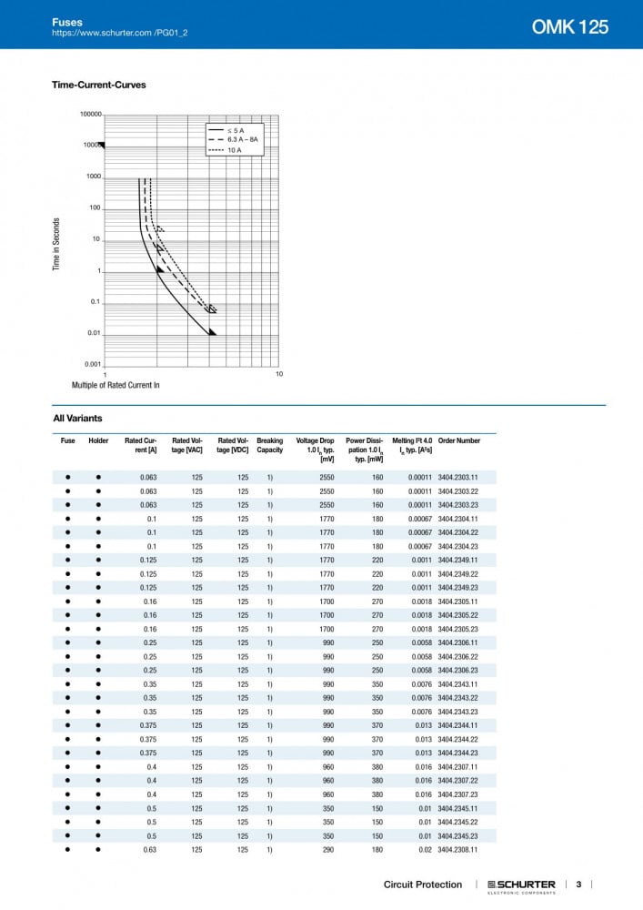SCHURTER 3404.2312.23 datasheet page 3