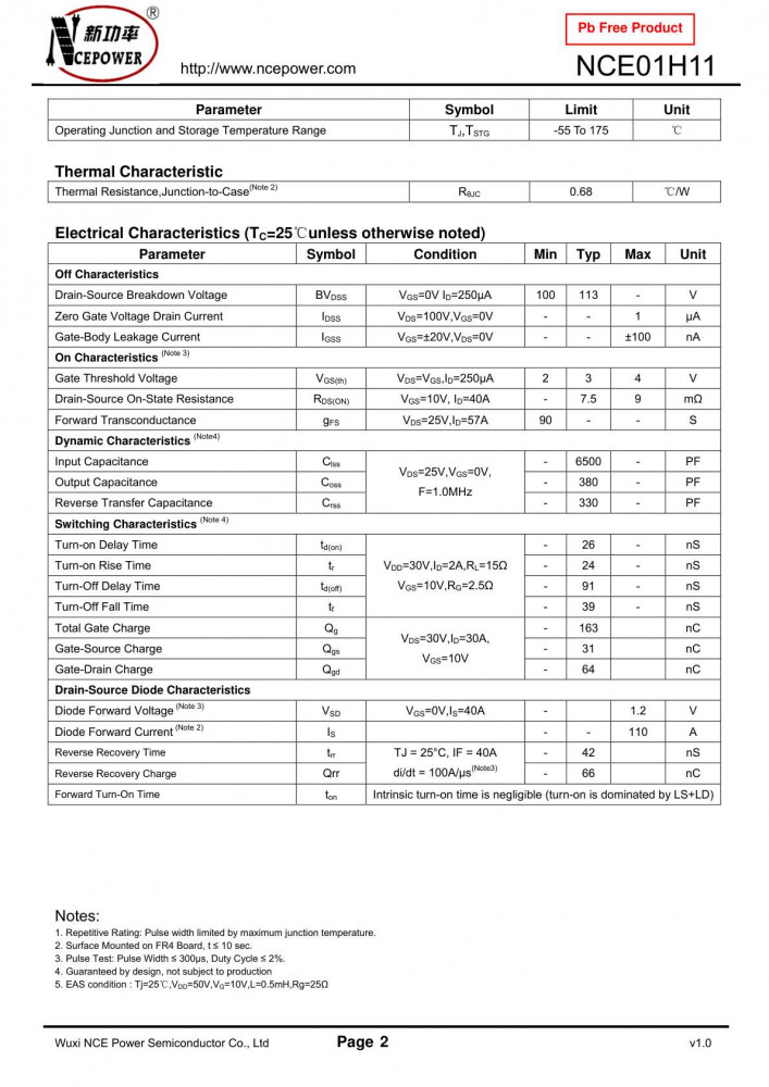 NCE01H11 datasheet page 2