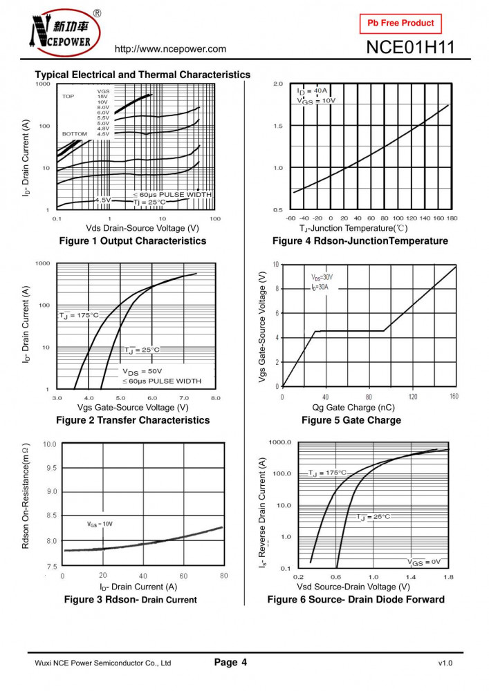 NCE01H11 datasheet page 4