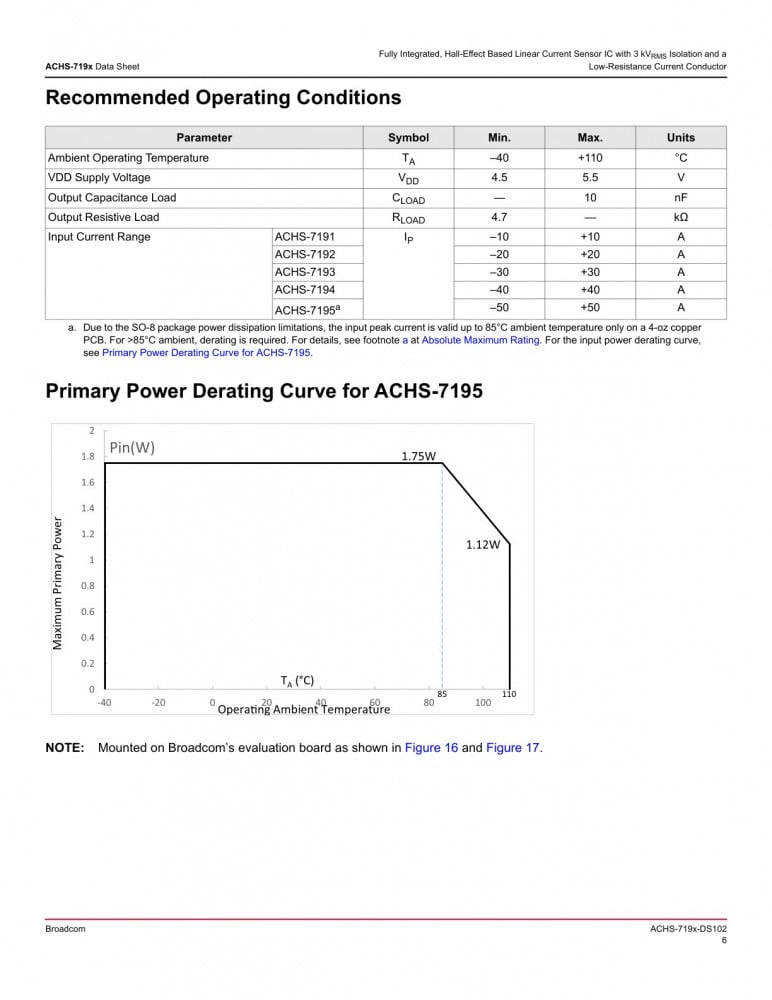 ACHS-719x datasheet page 6