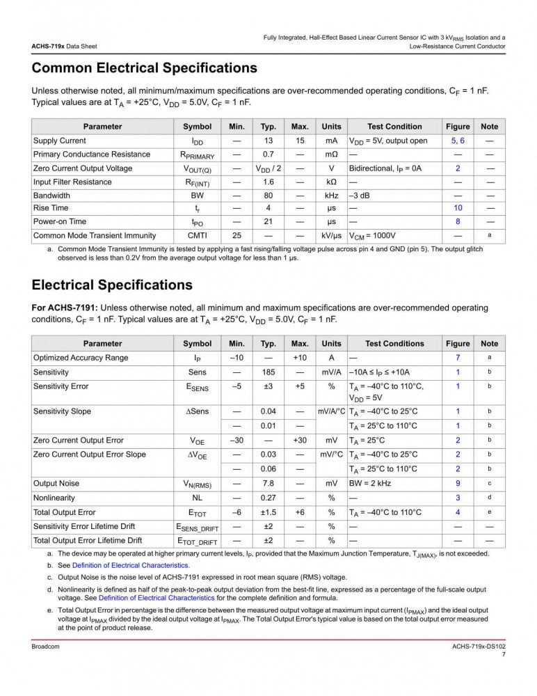 ACHS-719x datasheet page 7