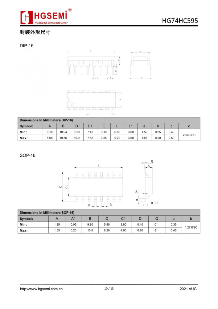 HG74HC595 datasheet page 10