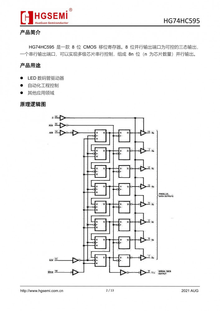 HG74HC595 datasheet page 2
