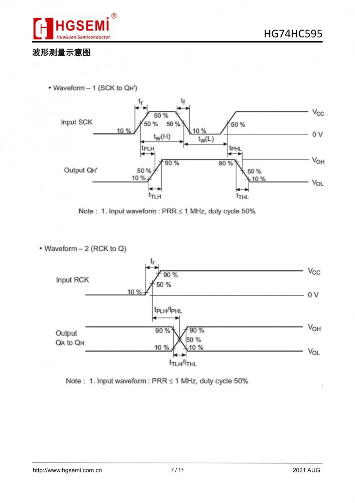 HG74HC595 datasheet page 7