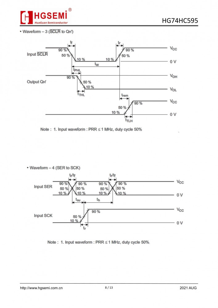 HG74HC595 datasheet page 8