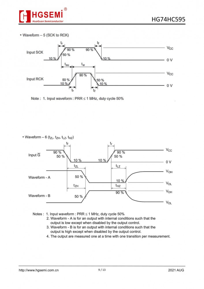 HG74HC595 datasheet page 9