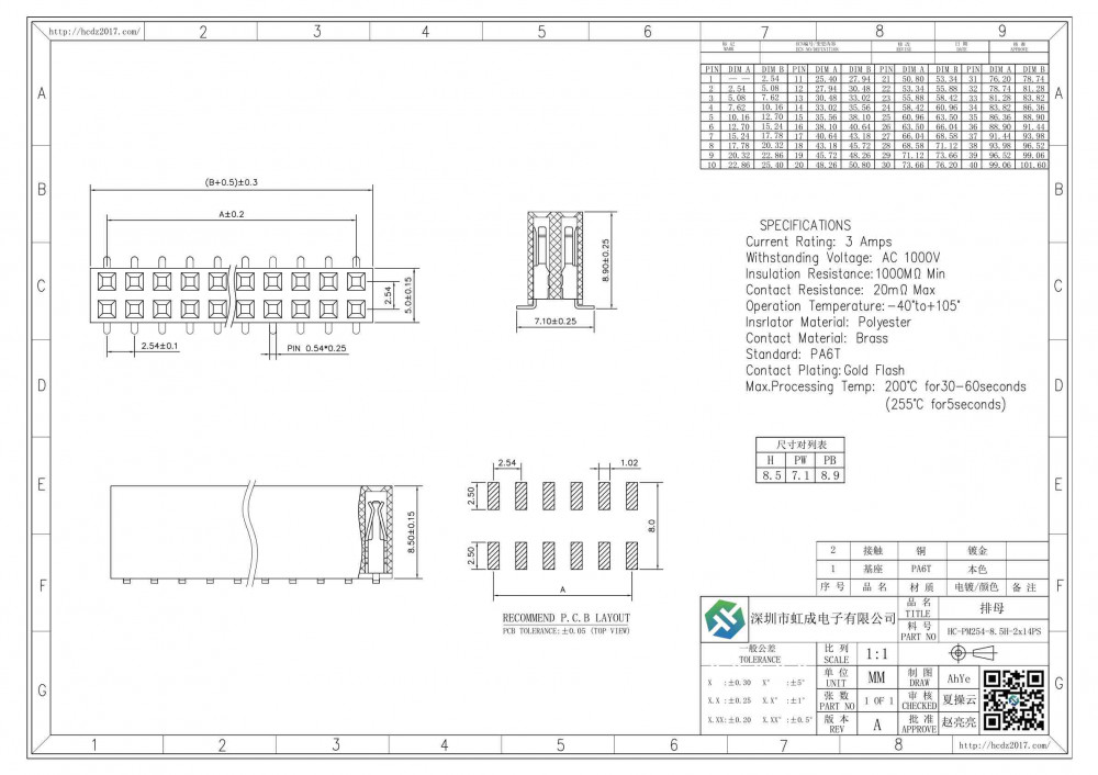 HC-PM254-8.5H-2x14PS technical drawing