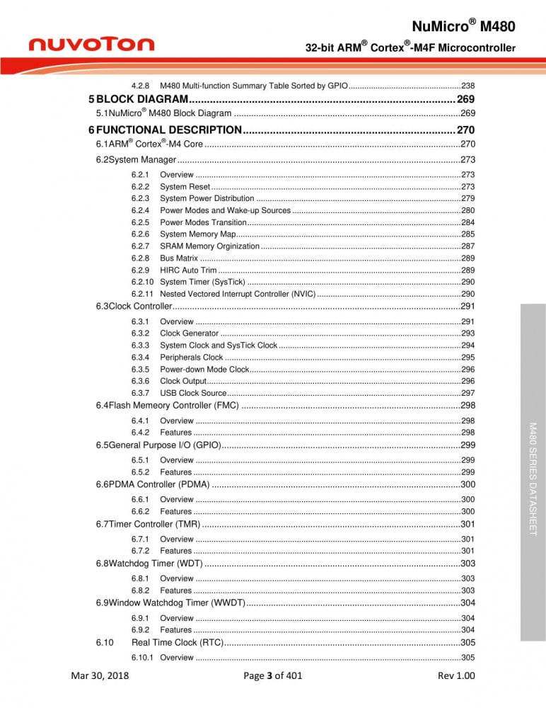M480 datasheet page 3