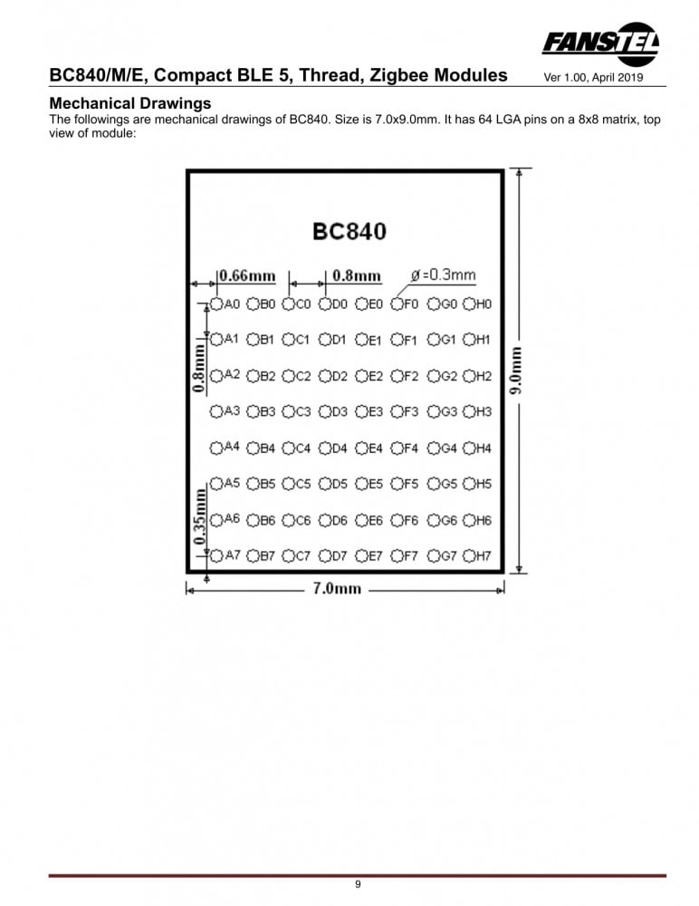 EV-BC840E datasheet page 9