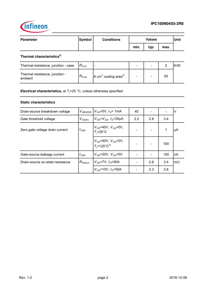 IPC100N04S5-2R8 datasheet page 2