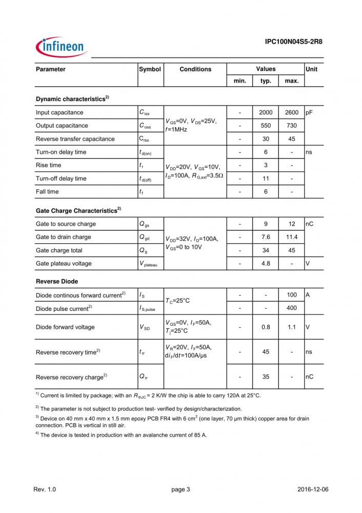 IPC100N04S5-2R8 datasheet page 3