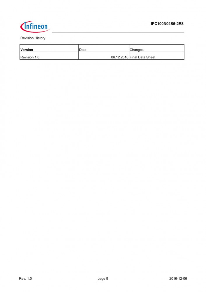 IPC100N04S5-2R8 datasheet page 9