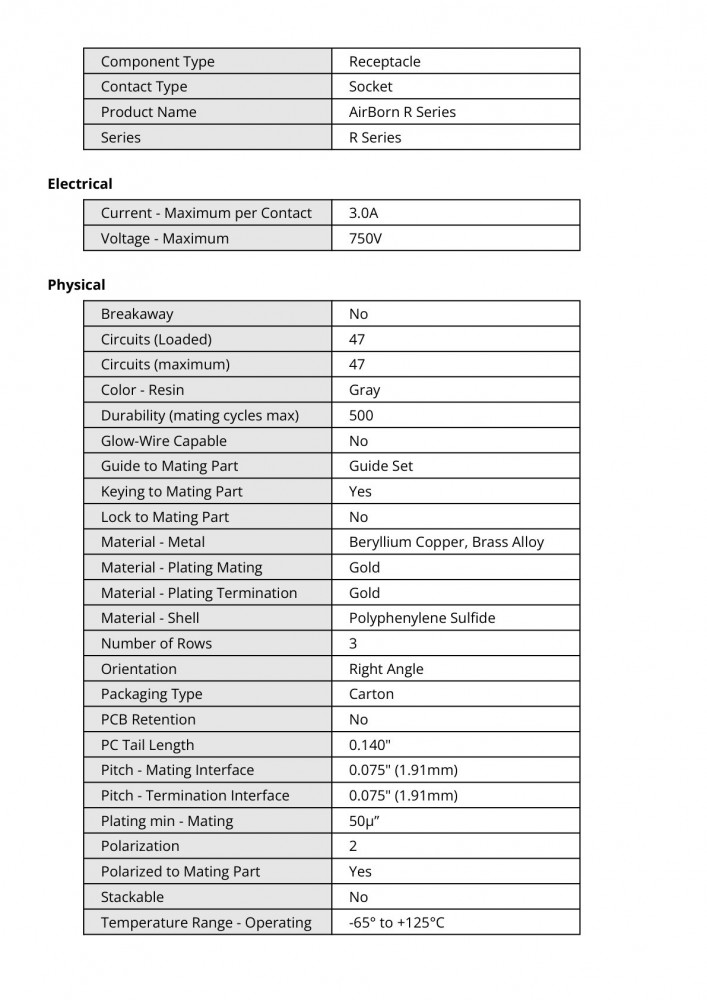 RM382-047-451-5502 technical document page 2