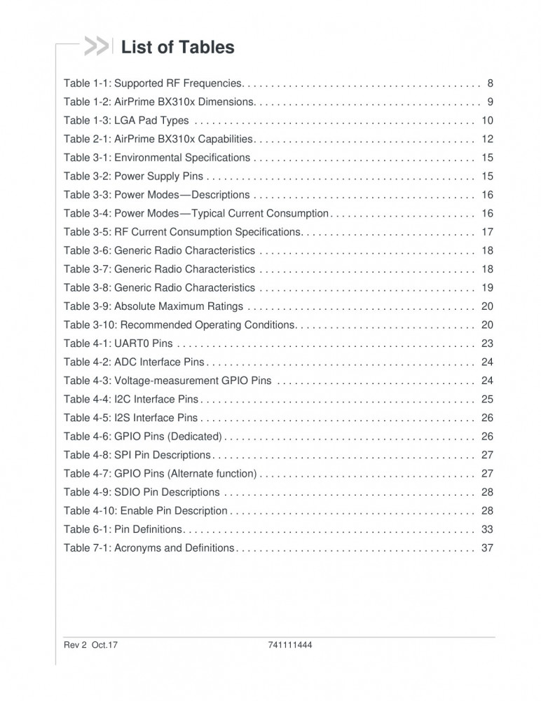 BX3105 technical document page 7