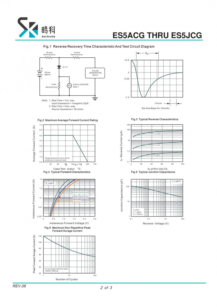 ES5ACG datasheet page 2