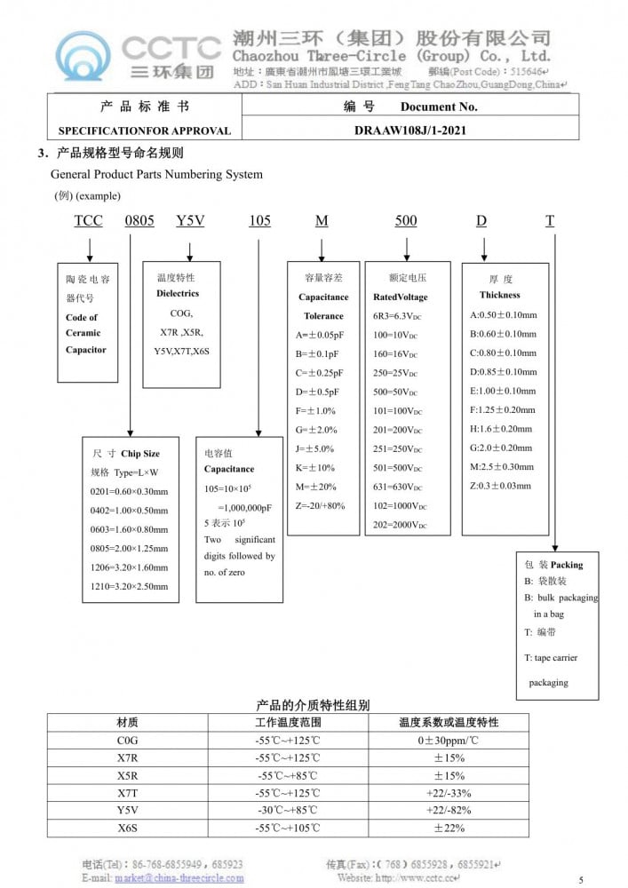 CCTC MLCC approval document page 6