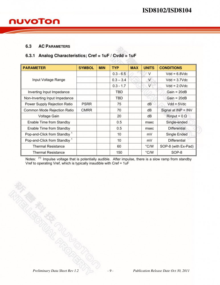 ISD8102 datasheet page 9