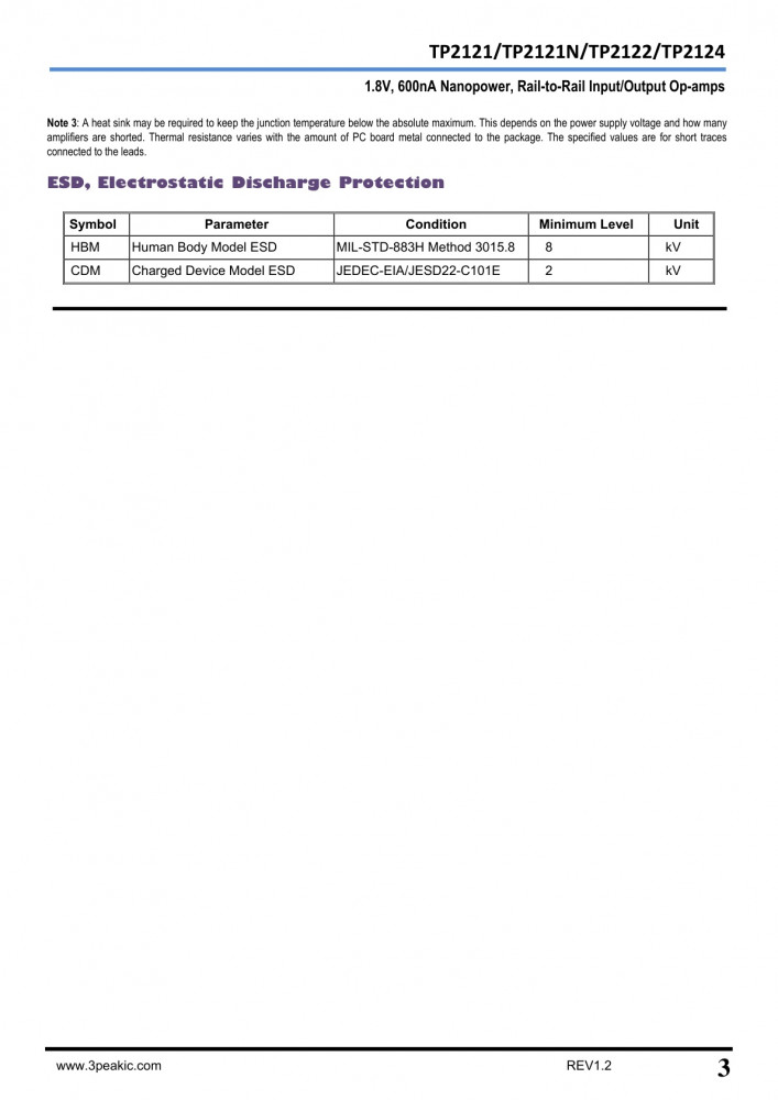 TP2121-TR datasheet page 3