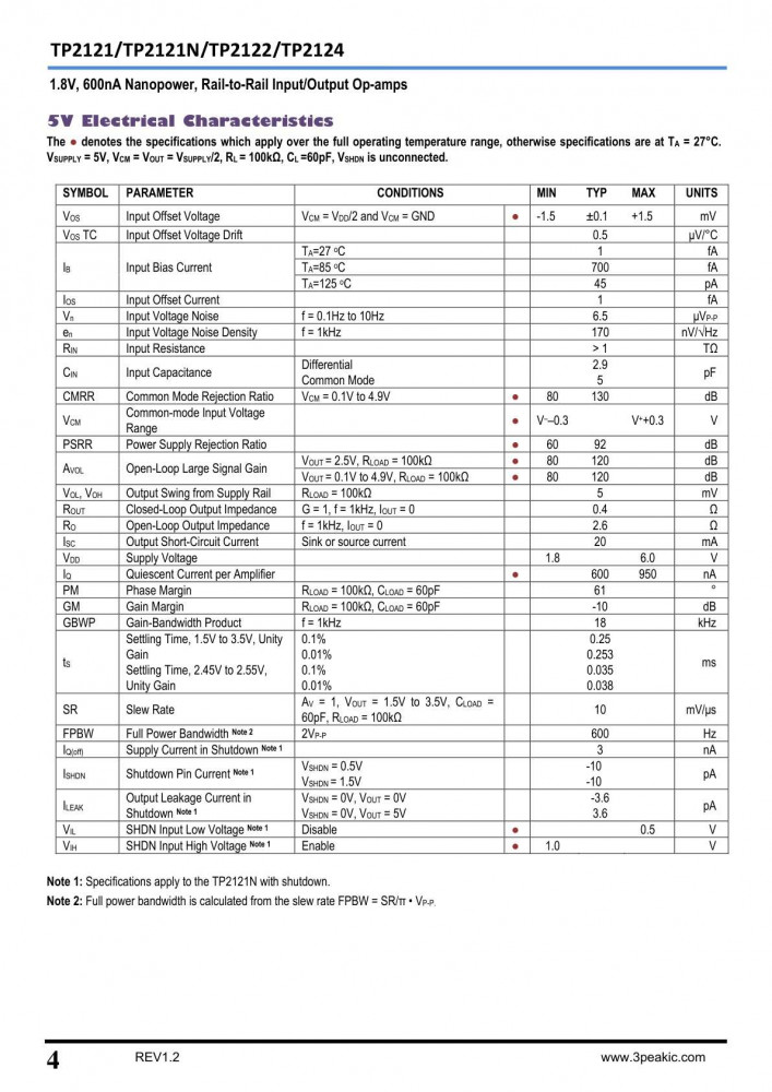 TP2121-TR datasheet page 4