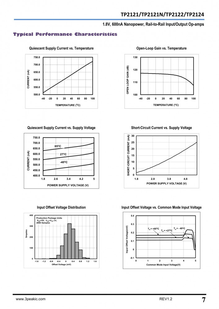 TP2121-TR datasheet page 7