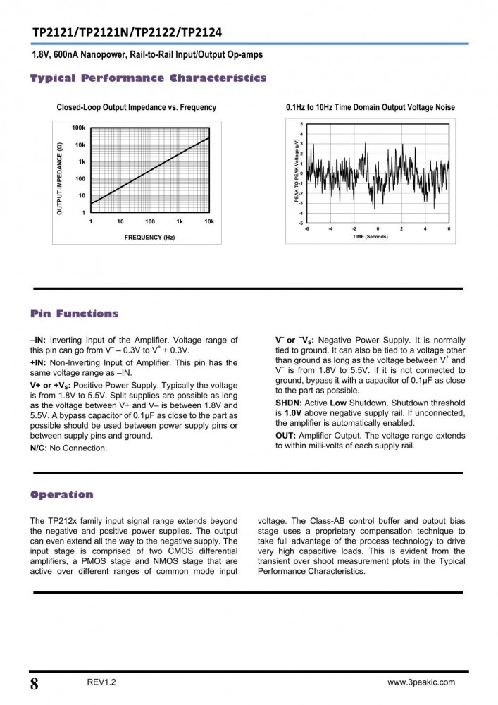TP2121-TR datasheet page 8