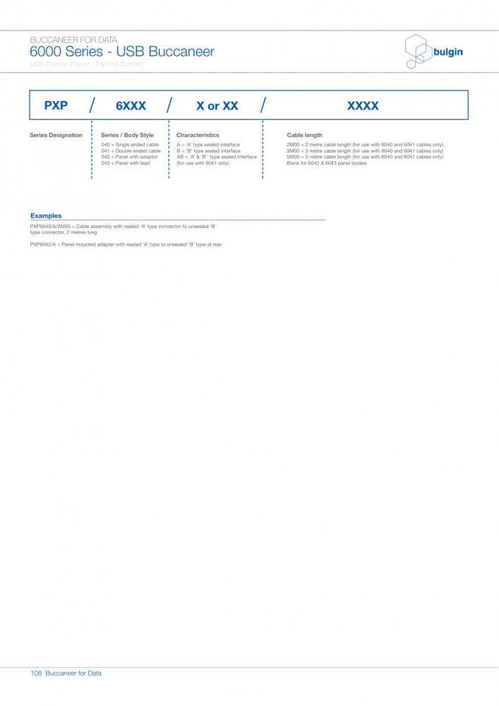 Bulgin PXP6000 Series documentation page 5
