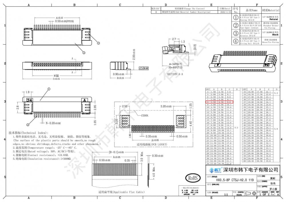 HX0.5-8P CTSJ-H2.0 119 specification page 1