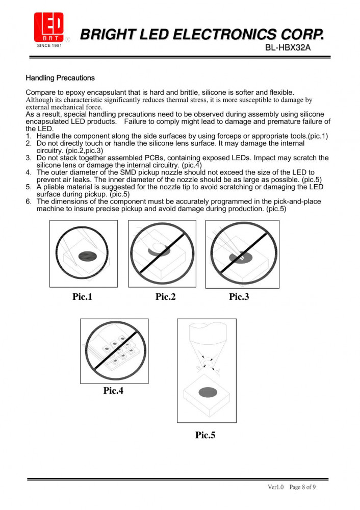 BL-HBX32A datasheet page 7