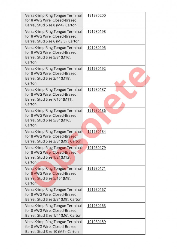 Product document page 10