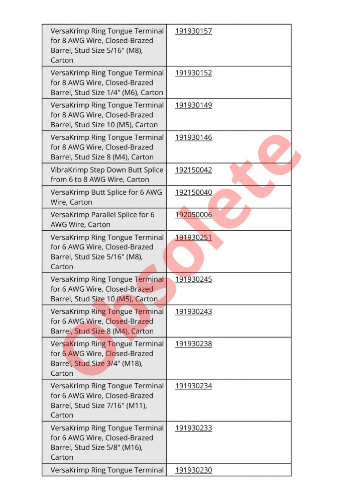 Product document page 6