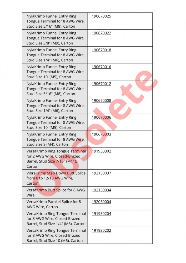 Product document page 9