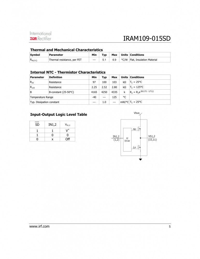 IRAM109-015SD technical document page 5