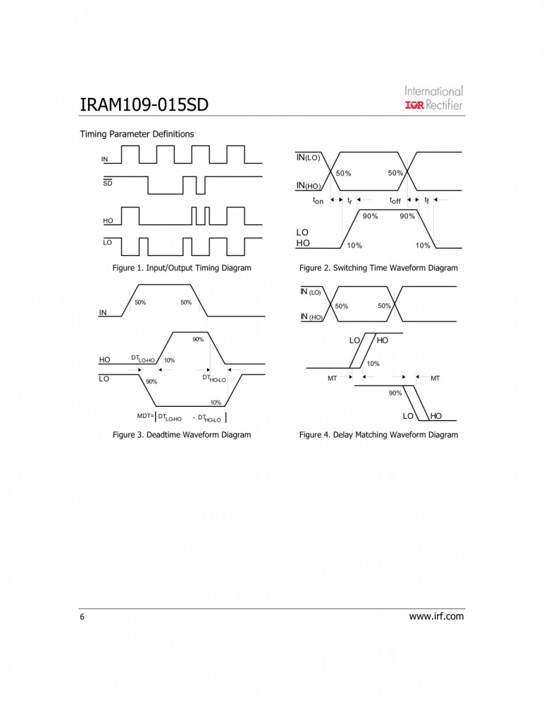 IRAM109-015SD technical document page 6