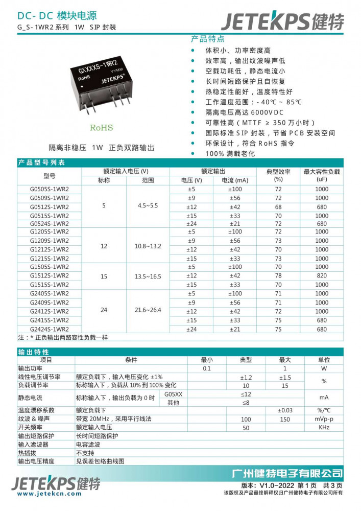 G1205S-1WR2 datasheet page 1