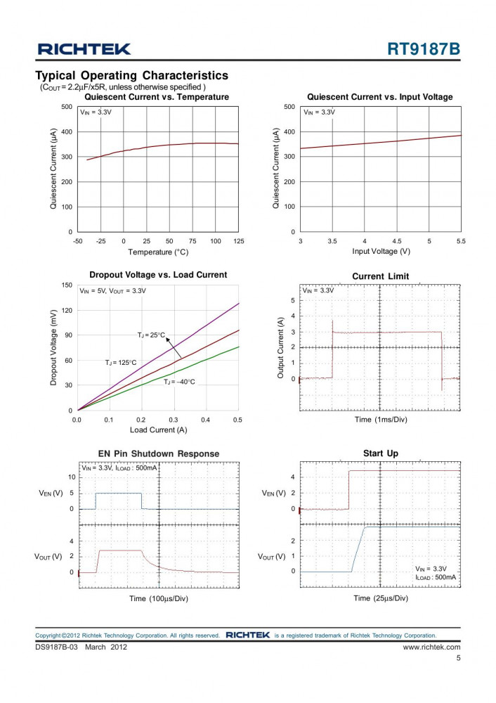 RT9187BGB datasheet page 5