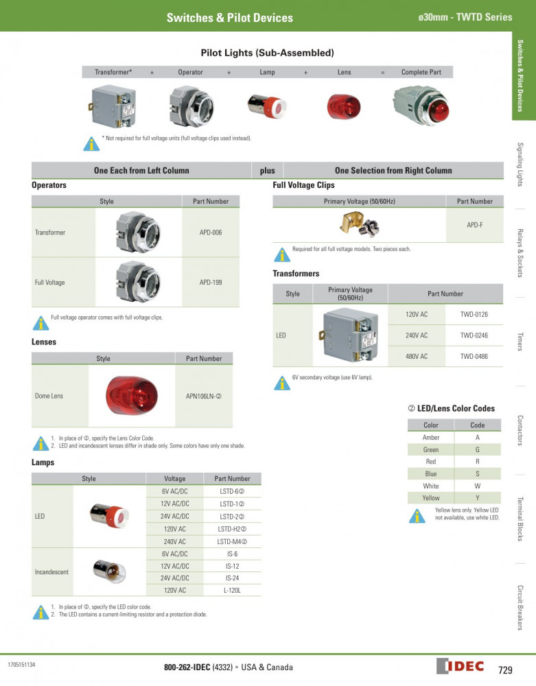 IDEC TWTD datasheet page 10