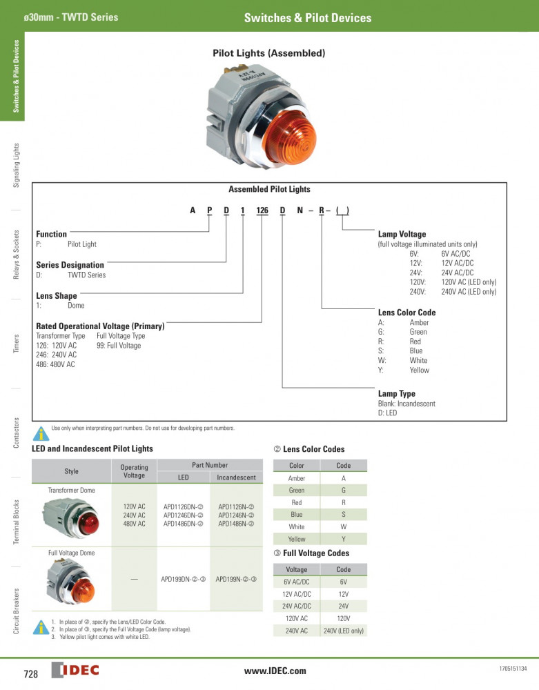 IDEC TWTD datasheet page 9