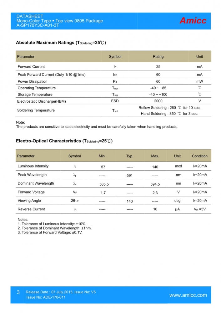 A-SP170Y3C-A01-3T datasheet page 3