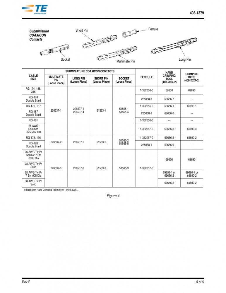 TE Connectivity COAXICON contact table