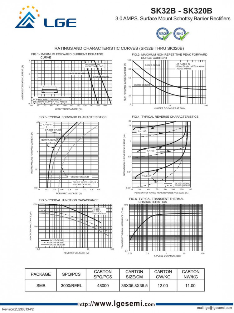 LGE SK34B datasheet page 2