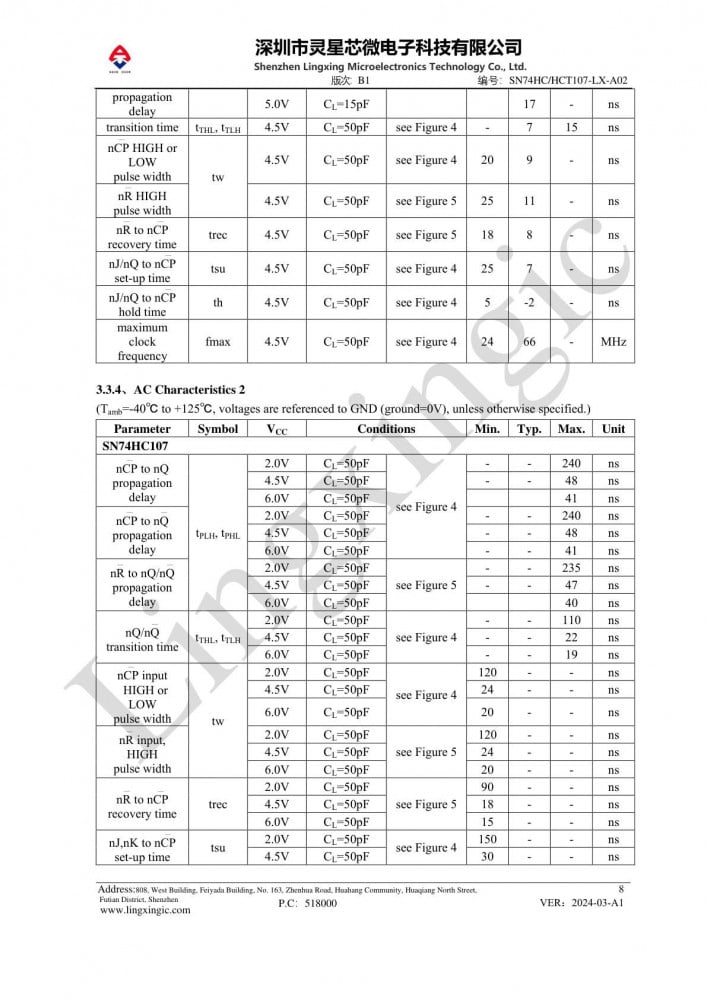 SN74HC107 datasheet page 10