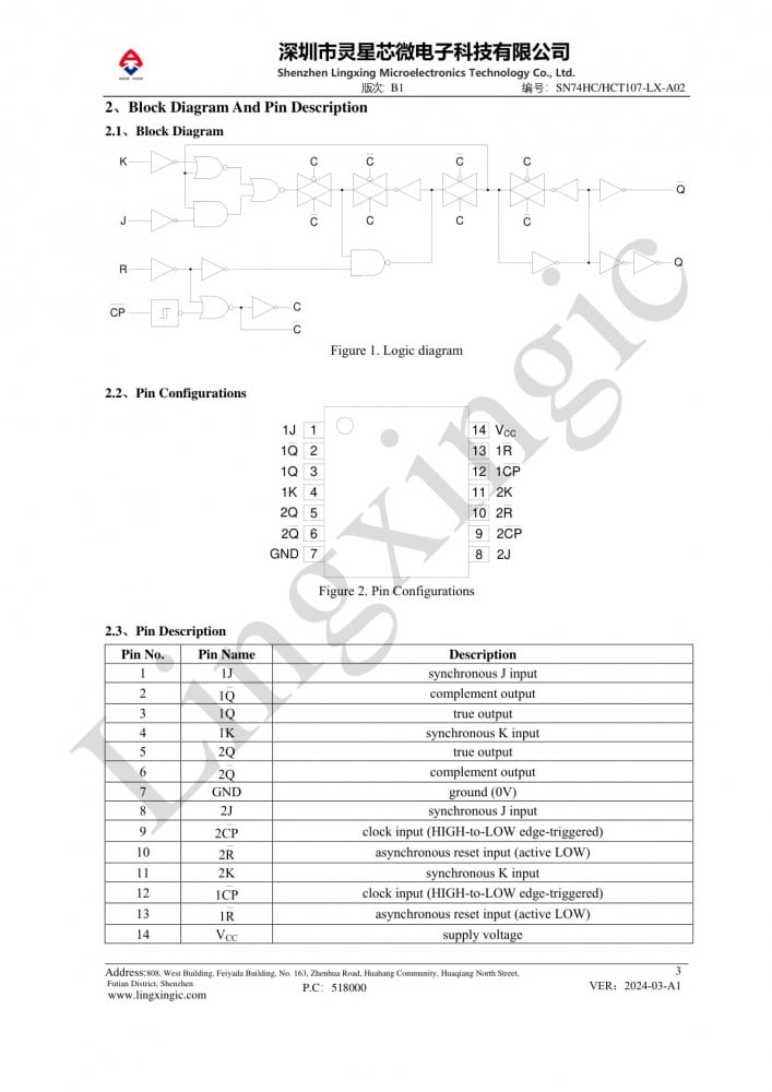SN74HC107 datasheet page 5