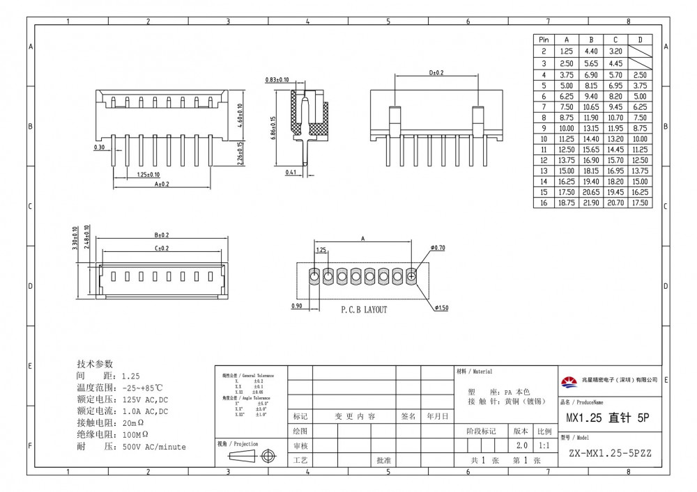 Megastar ZX-MX1.25-5PZZ technical drawing